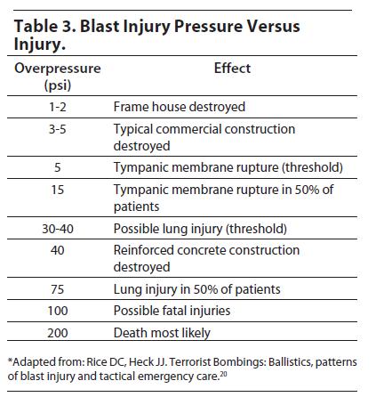 Once the soundwave hits, shit goes wild : r/AbruptChaos