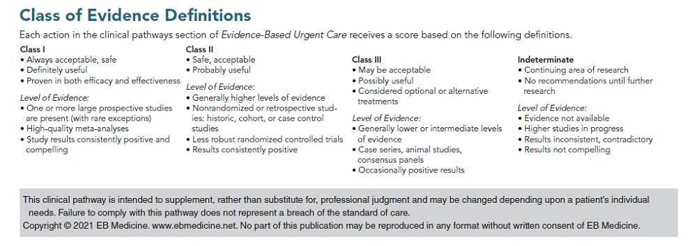 Urgent Care Approach to the Syncopal Patient