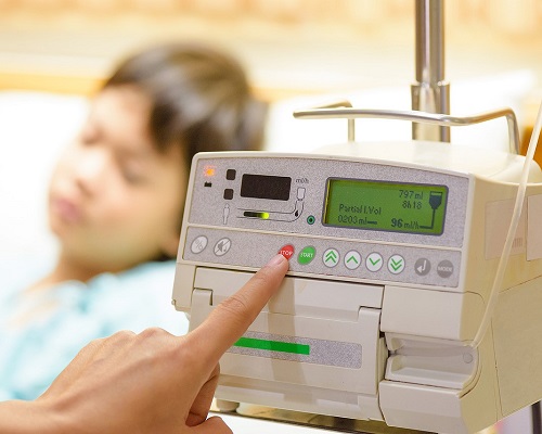 Emergency Medicine & Urgent Care CME | Evidence-Based Education ...