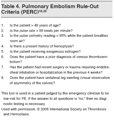 Pulmonary Embolism Perc