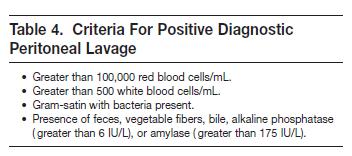 Diagnostic Peritoneal Lavage (DPL)
