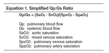 Supporting The Circulation
