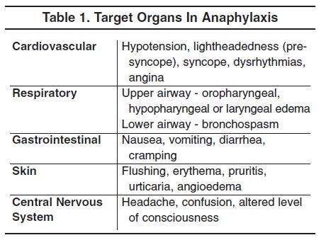 Topic Table of Contents | Next >>