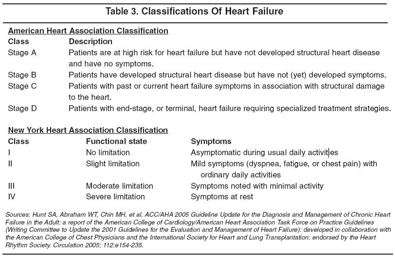 Other Articles Similar To This One: